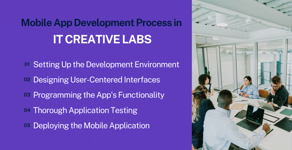 7 Tips to Choose a Mobile App Development Company – IT Creative Labs